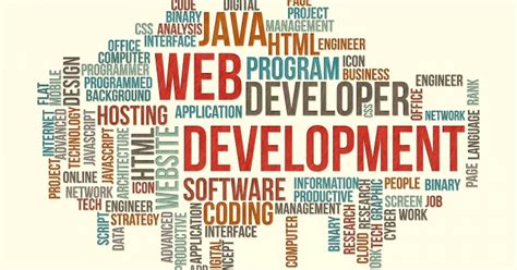 Apa Itu Word Cloud Kenali Fungsinya Untuk Aplikasi Digital Monitoring