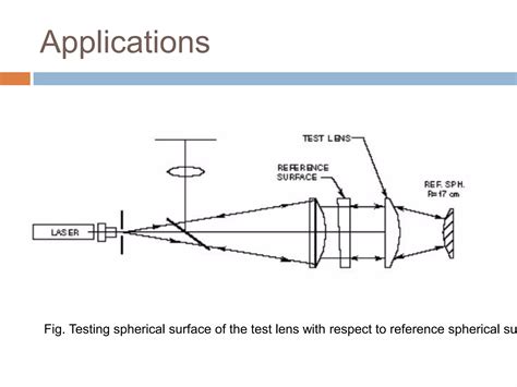 Fizeau Interferometer Pptx
