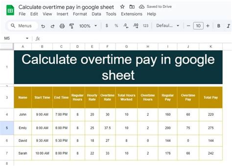 How To Calculate Overtime Pay In Google Sheets A Step By Step Guide