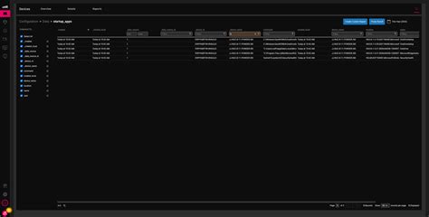 Improving Dex Step Two Troubleshooting Controlup