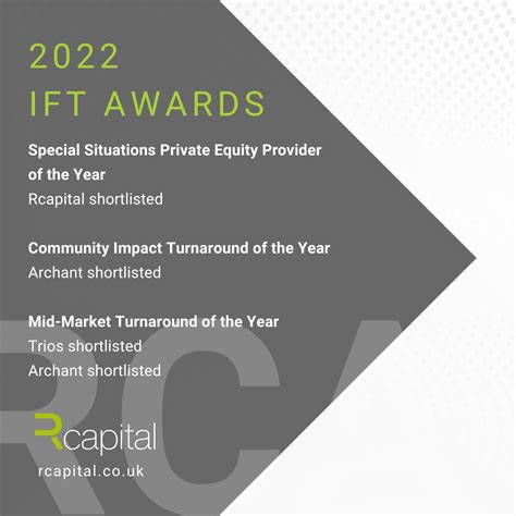 Sam Duberley Posted On Linkedin