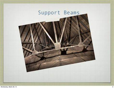 Architects Who Uses Trigonometry