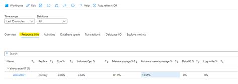 How To Enable Sql Insights Preview To Monitor Your Sql Deployments