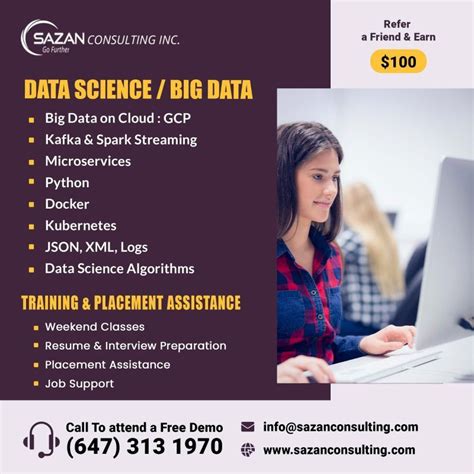 Bigdata Dataanalytics Datascientist Bigdataanalytics Canadaitjobs Jobsintoronto Hiring