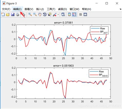 将matlab图像导出为pdf，去掉边缘空白方法matlab绘画的图片怎么保存成pdf时候怎么只保存图片的内容空白部分不留 Csdn博客