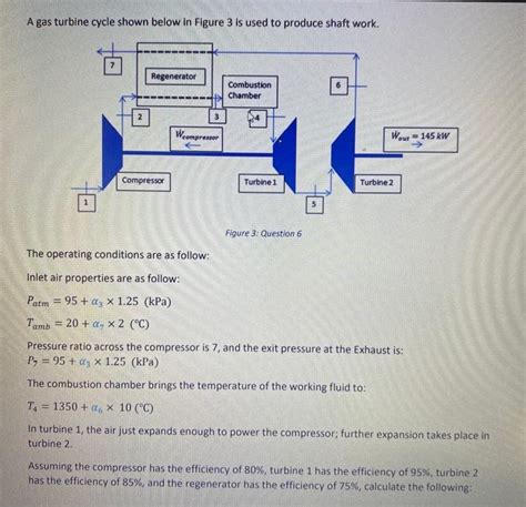 Solved A Gas Turbine Cycle Shown Below In Figure 3 Is Used