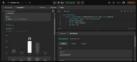 Aditya Upadhyay On Linkedin 100daysofcode 100daysofcode Dsawithedslash Edslash Leetcode Java