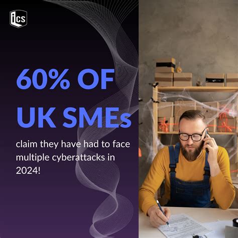 Incursion Cyber Security On Linkedin Cybersecurity Infosec Datasecurity