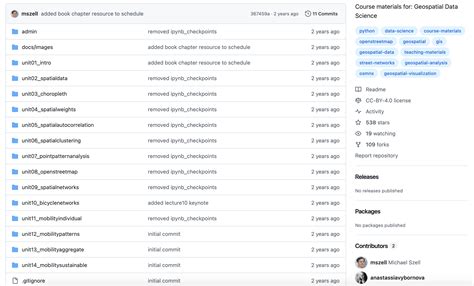 Class 24 Spatial Data Osmnx Geopandas — Phys 7332 Network Science Data
