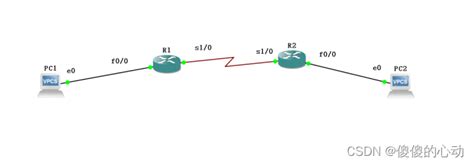 ipv6手工隧道配置与验证实验 show ipv6 interfaces tunnel csdn博客