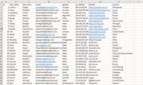 How To Remove Hidden Links In Excel Sheetaki