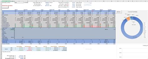 I Made A Bitcoin Tracking Spreadsheet With Live Crypto Price Updates Moon Math And A History