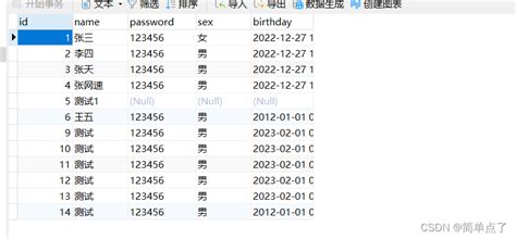 完成基于servlet的对user表的增删改查servlet连接数据库完成增删改查 Csdn博客