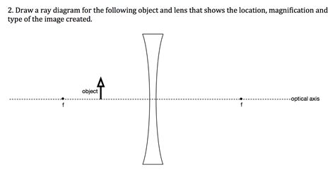 Solved Draw A Ray Diagram For The Following Object And Chegg