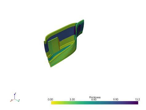 Visualize Model — Pyacp