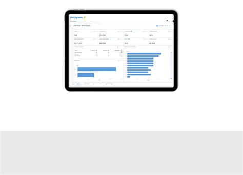 Healthcare Payors Claim Process Transformation Healthcare Payors