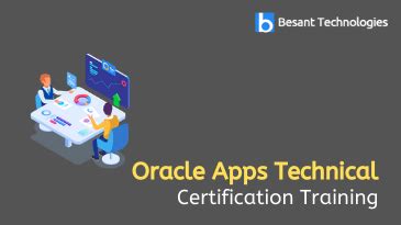 Oracle Apps Technical Online Training Oracle Applications Technical Course