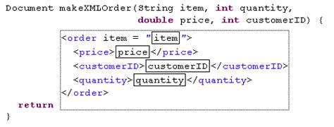 21 Embedding Xml Using Presentation Download Scientific Diagram