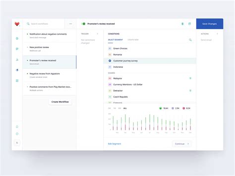 Workflow Builder For Nlp Platform By Gregory Muryn Mukha On Dribbble