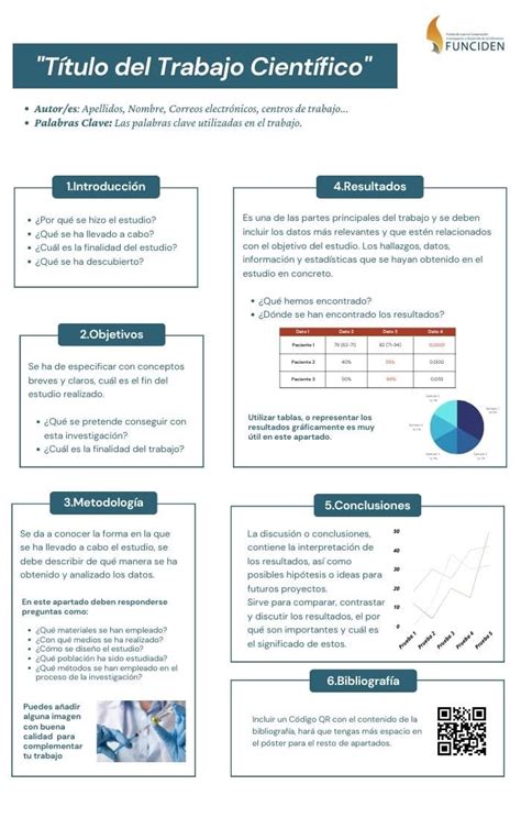 ¿cómo Hacer Un Póster Científico Funciden