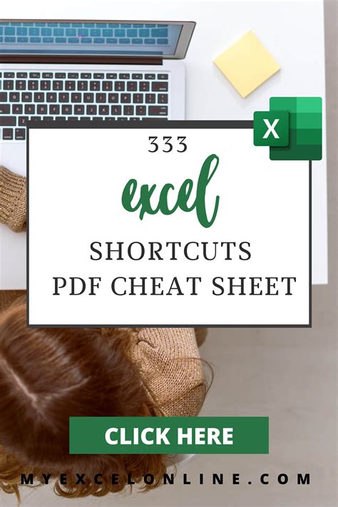 333 Excel Keyboard Shortcuts Myexcelonline Free Excel Tutorials Excel Shortcuts Excel