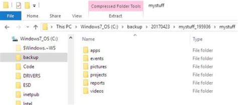 Zipped Up With Python Integratedots Inc