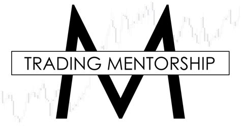 Sentiment Viewer Mentfx Trading Mentorship