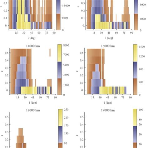 Blue Plot In Loglog Scale Of Fϵars0documentclass 12pt Minimal Download Scientific