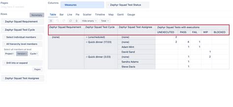 Need To Create A Traceability Report Questions Answers EazyBI Community