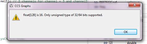 ccs tms320f28379d error in plotting graph for float type code