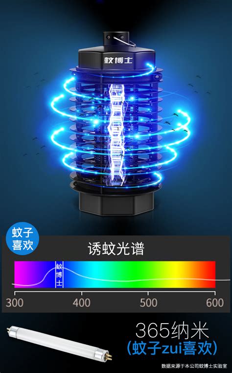 灭蚊灯家用卧室内一扫光驱蚊防蚊神器插电式婴儿全自动电子苍蝇灯【价格 厂家 求购 使用说明】 佛山市瑞美佳环保科技有限公司