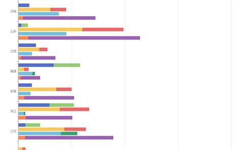 Renewable Energy Feng Yifei Observable