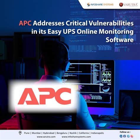 Infoshare Systems Inc On Linkedin Cybersecuritynews Cybersecurity Cybersecurityawareness