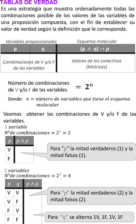 Logica Matematica Ejercicios Resueltos Pdf Artofit