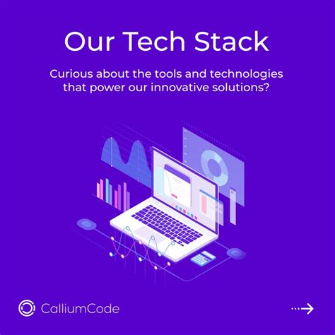 Calliumcode On Linkedin Techstack Innovation Softwaredesign Digitaltransformation