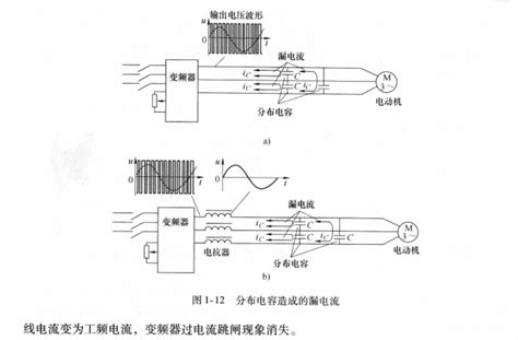 输出电缆线过长引起的过电流 哔哩哔哩