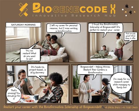 Womeninstem Careerrestart Bioinformatics Researchopportunities Dr Princy Vijayababu