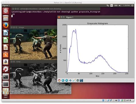 Opencv Examples
