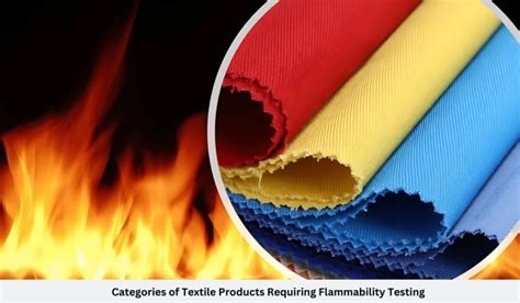 Fabric Flammability Textile Tester