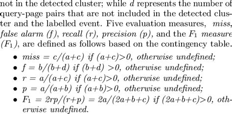 Event Detection Results Download Table