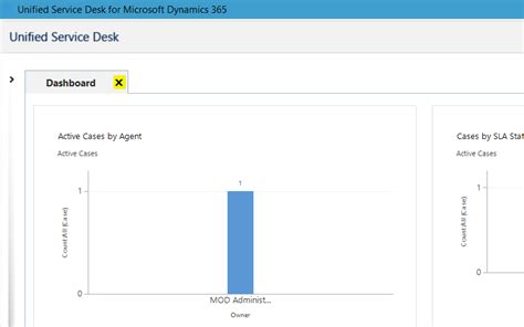Usd Stop User From Closing A Tab Carl De Souza