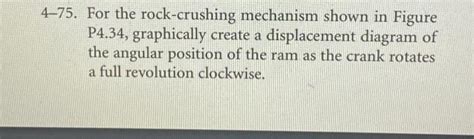 Solved 469 Analytically Calculate The Maximum Angular Dis