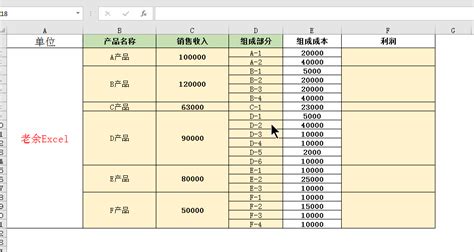 经过这简单的求和案例，你应该知道学好excel的重要性了 正数办公