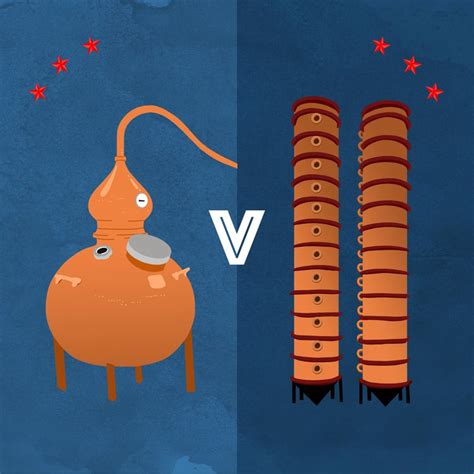 What S The Difference Between Pot And Column Stills