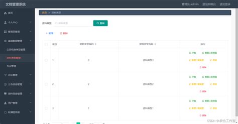 【计算机毕业设计】148文档管理系统的设计与实现文档管理系统 Csdn Csdn博客