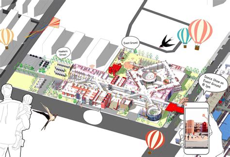 The Social Plugin As A Railway Connection Architecture Thesis On