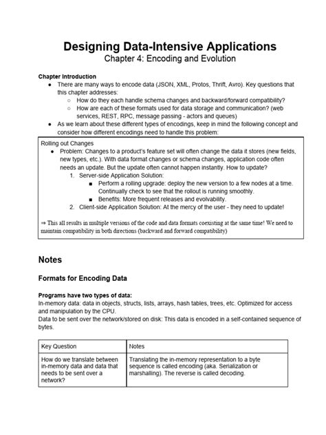 4 Sdml Copy Of Chapter 4 Designing Data Intensive Applications Pdf