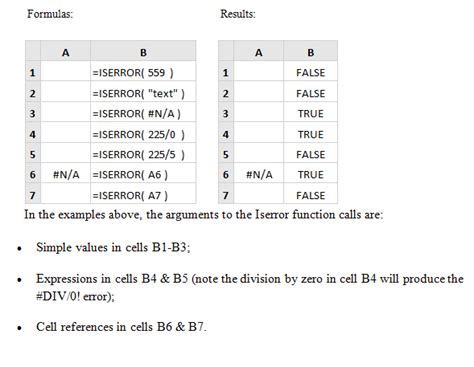 Microsoft Product Training Excel Excel Iserror Vs Iserr Functions