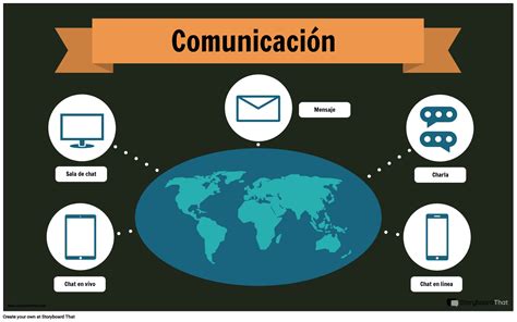 Ejemplo De Comunicación Süžeeskeem Poolt Es Examples