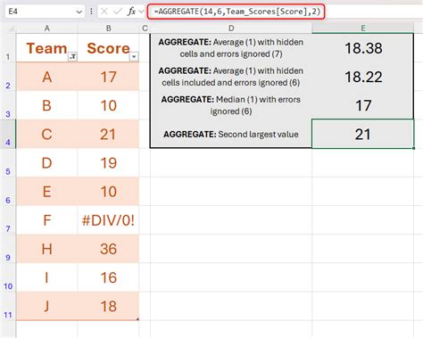 Subtotal Vs Aggregate In Microsoft Excel